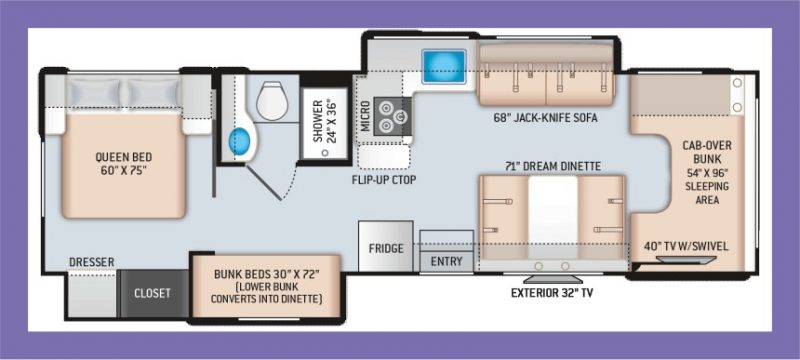 30+ Type C Motorhome (Floor Plans & Exterior Designs)